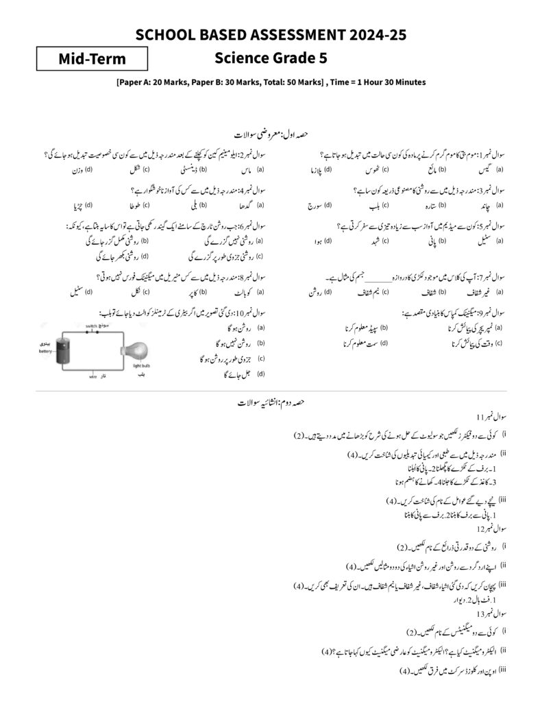 5th Class Science Guess Paper 2nd term 2024 (Urdu Medium)