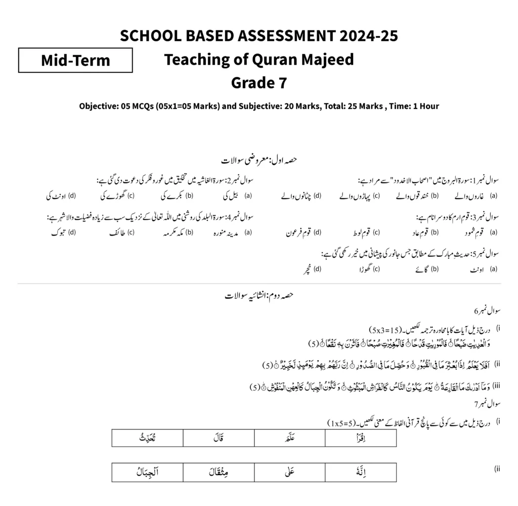 7th Class Tarjuma tul Quran Guess Paper 2nd term 2024
